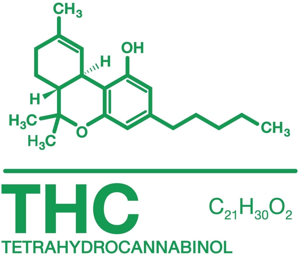 Medical Marijuana For Cancer. Does It Help? | Colorado Drnatmed