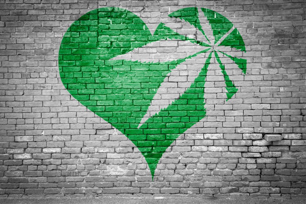 Best Marijuana for Creativity | DrNatMed Blog